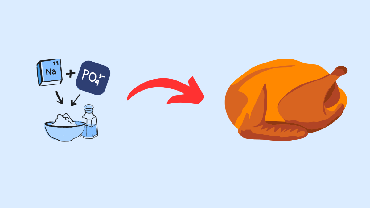 3 Easy Steps To Remove Preservative Taste In Frozen Chicken